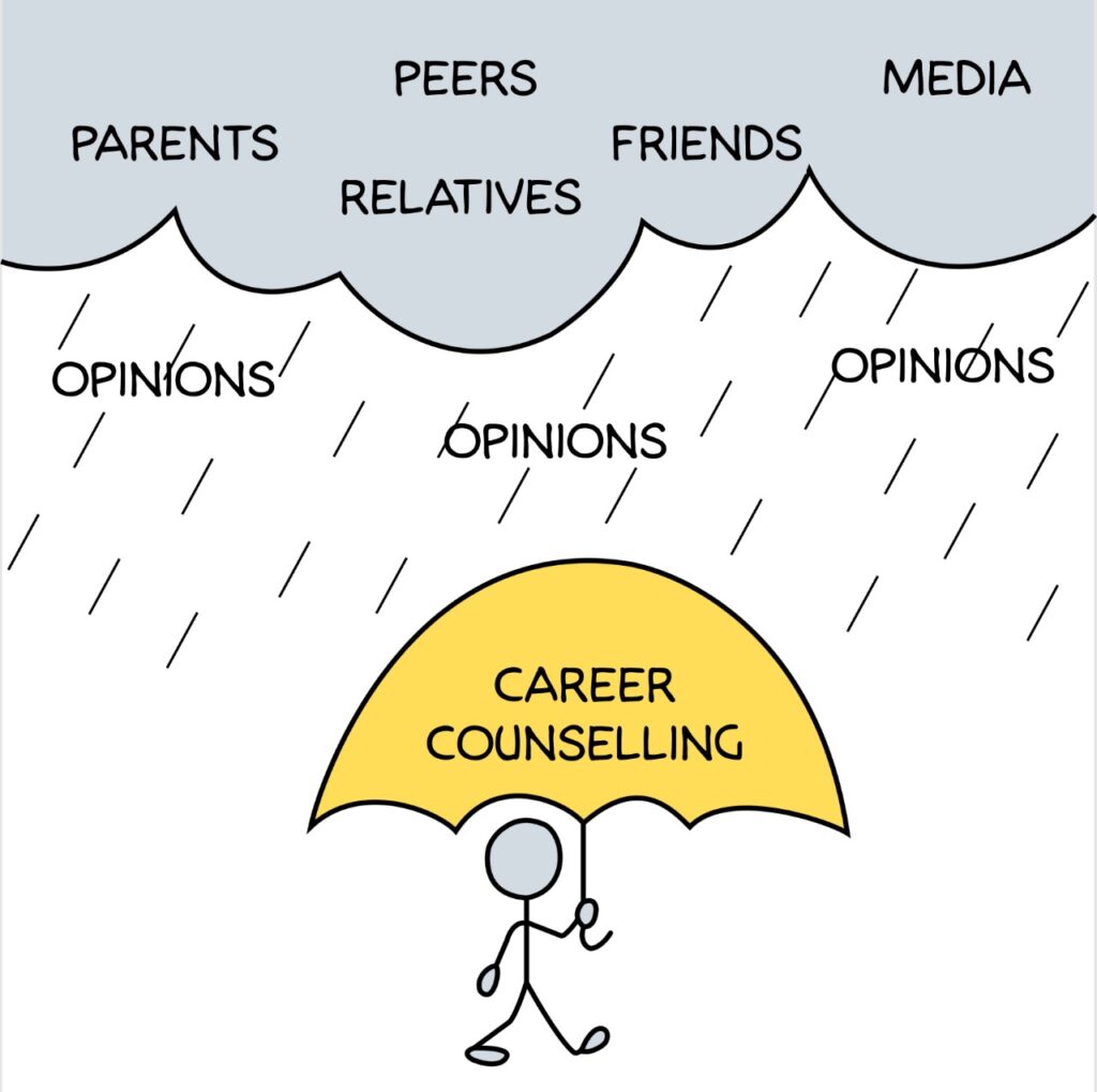 Gallery – GenX2Alpha